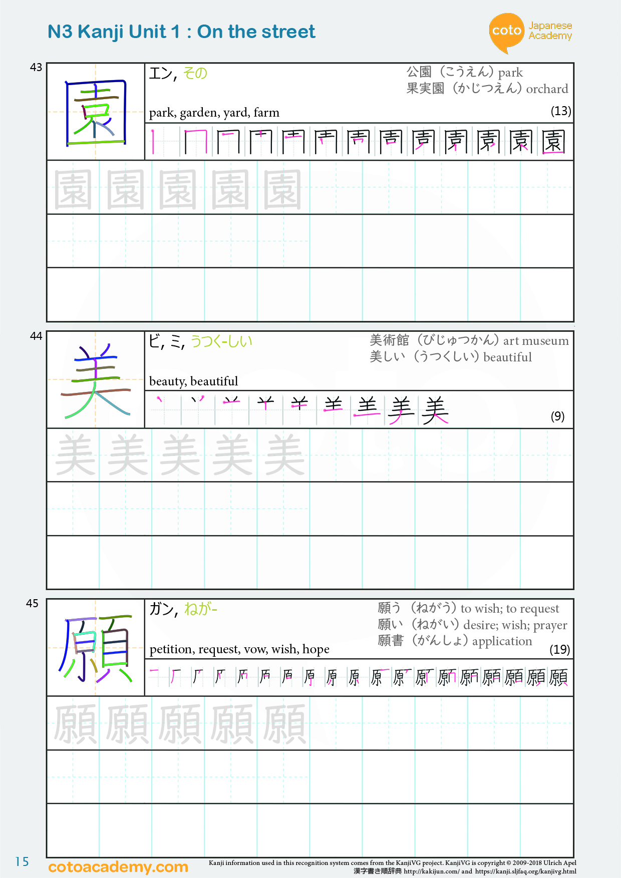 JLPT N3 Kanji Course (Quizzes, Workbook, Cheat sheet) | Coto Courses