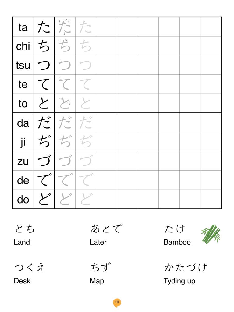 Hiragana & Katakana Practice Workbook | Coto Courses